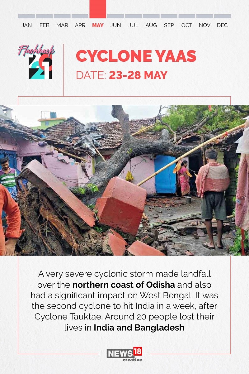 Flashback 2021: Take A Look At The Biggest Natural Disasters That ...