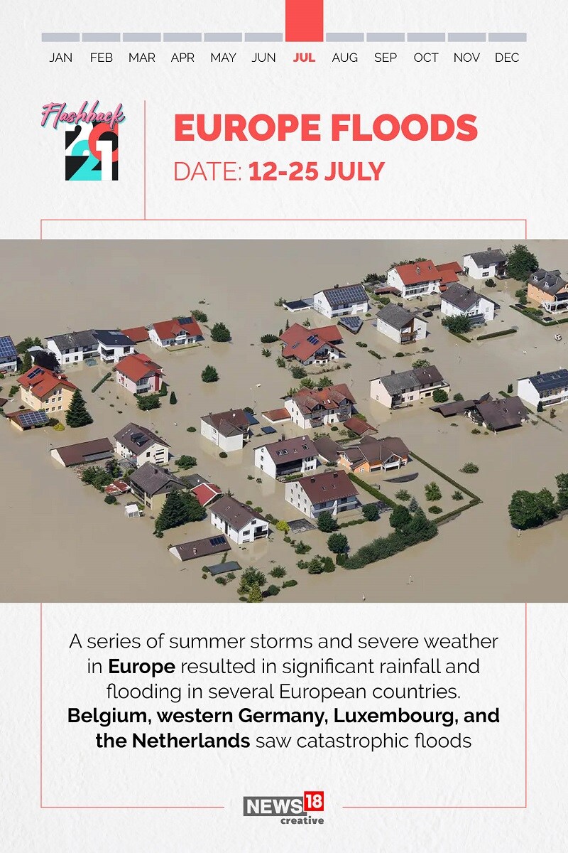 Flashback 2021: Take A Look At The Biggest Natural Disasters That ...