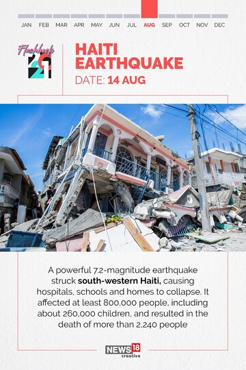 Flashback 2021: Take a look at the biggest natural disasters that ...