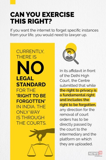 All you need to know about the 'right to be forgotten' - CNBC TV18