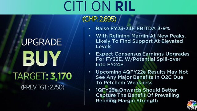 Tuesday's top brokerage calls: Reliance Industries, Larsen & Toubro and ...