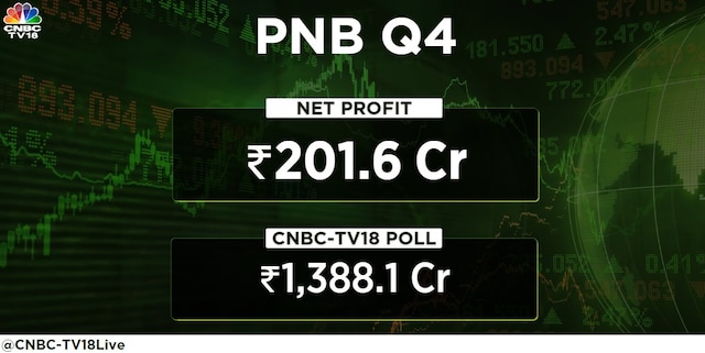 PNB shares hit 52-week low as new bad loans double in size - CNBC TV18