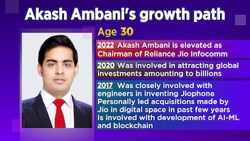 Meet Akash Ambani, the new chairman of Jio Infocomm - CNBC TV18
