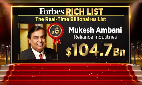 Mukesh Ambani 6th richest person in the world: Retains wealthiest ...