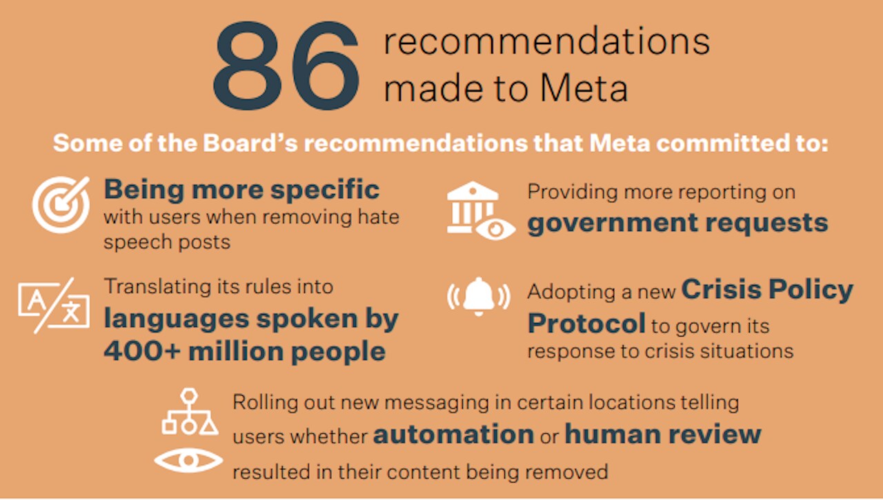 Meta panel worried that social media giant lacks firepower to moderate ...