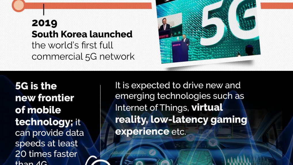 Explained: How 5G will play out in India?