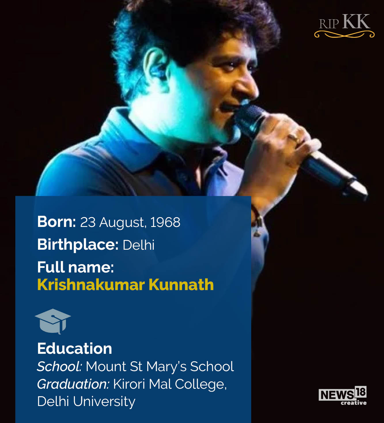 KK dies at 53: Life and times of the iconic singer