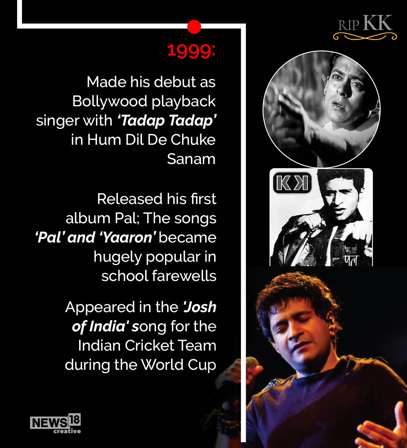 KK dies at 53: Life and times of the iconic singer