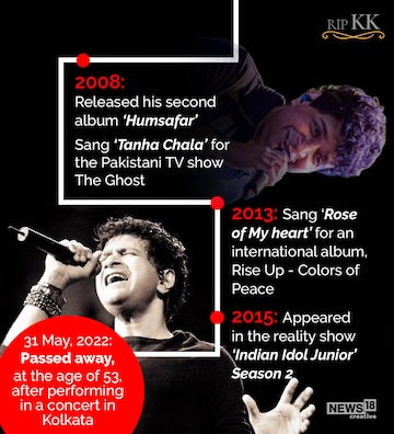 KK dies at 53: Life and times of the iconic singer - CNBC TV18