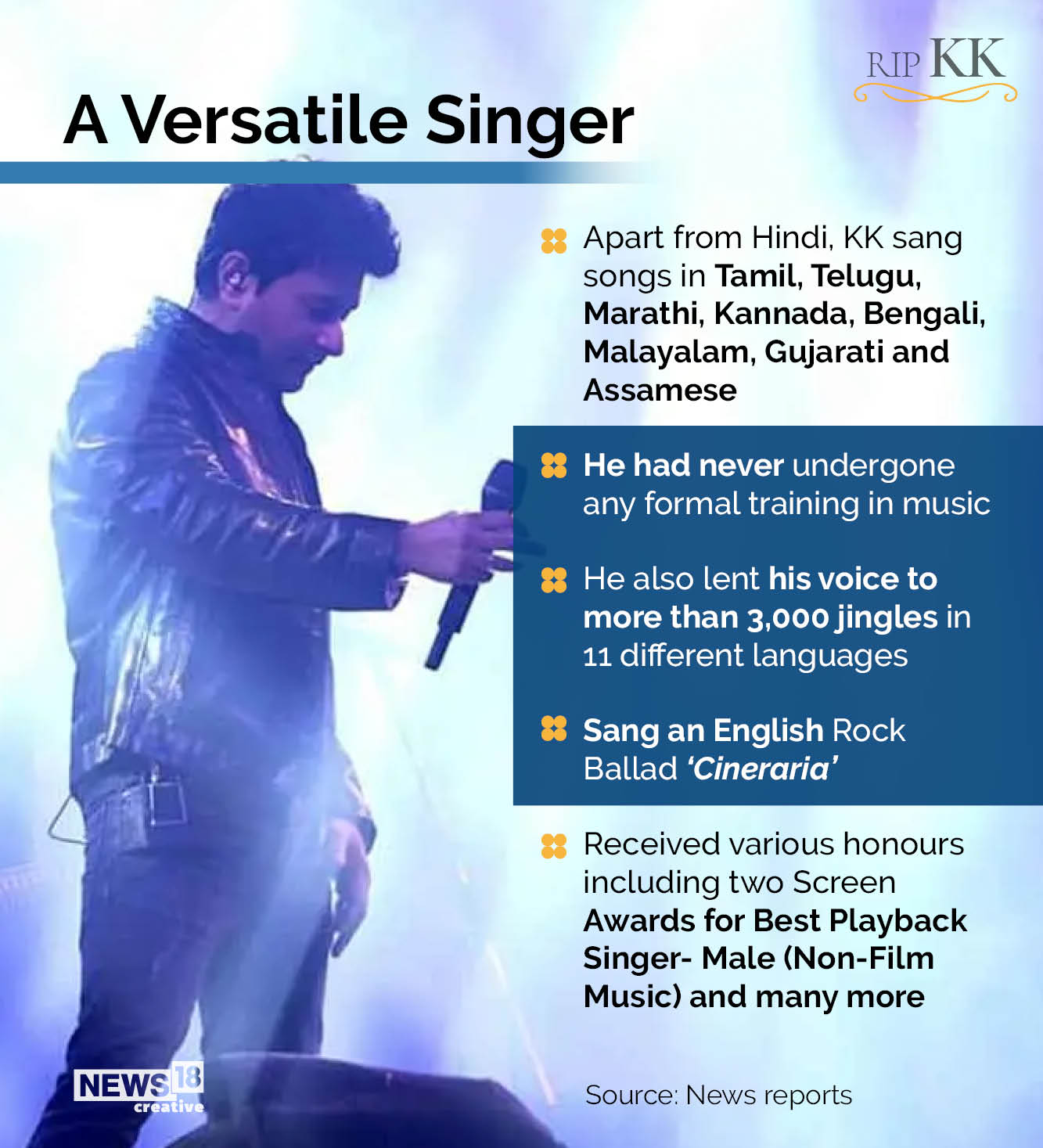 Singer KK Death: Memory of KK as a school rockstar trained by Loy Mendonsa