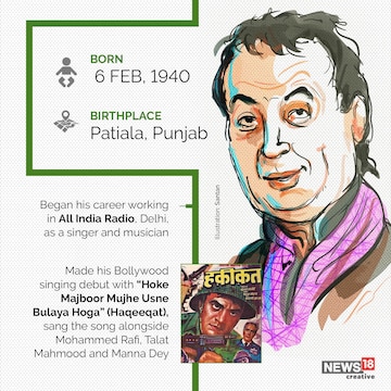 Bhupinder Singh passes away at 82. Here's a look at his top songs ...