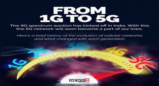 From 1G to 5G, here's how cellular networks have evolved - CNBC TV18