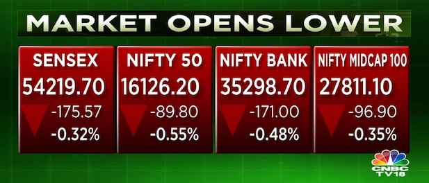 Sensex And Nifty50 Make A Gap Down Start Amid Weak Global Cues — Hcl