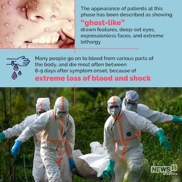 Ghana reports Marburg virus outbreak — What causes the disease ...