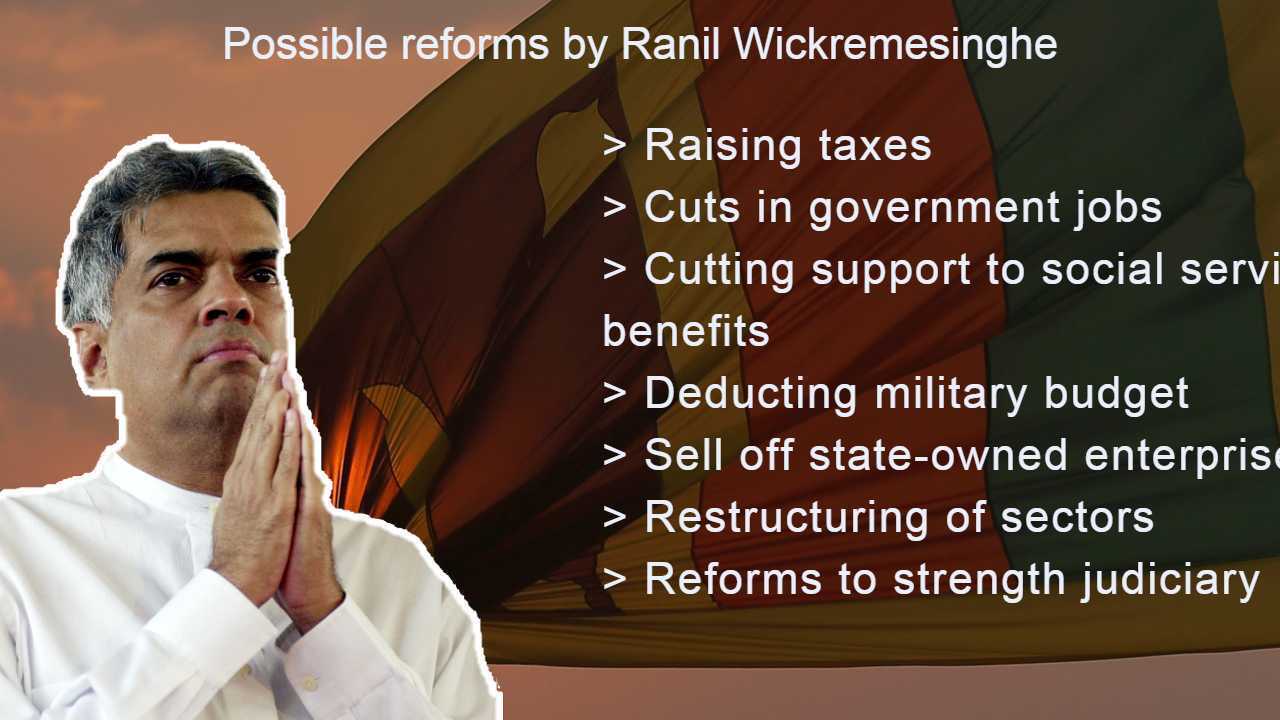 Ranil Wickremesinghe Not Being People'S Choice For President Might ...