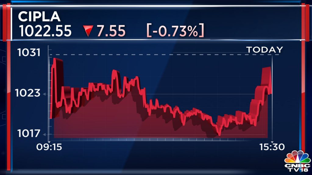 Cipla chief says Indian healthcare market will ride high on wellness wave