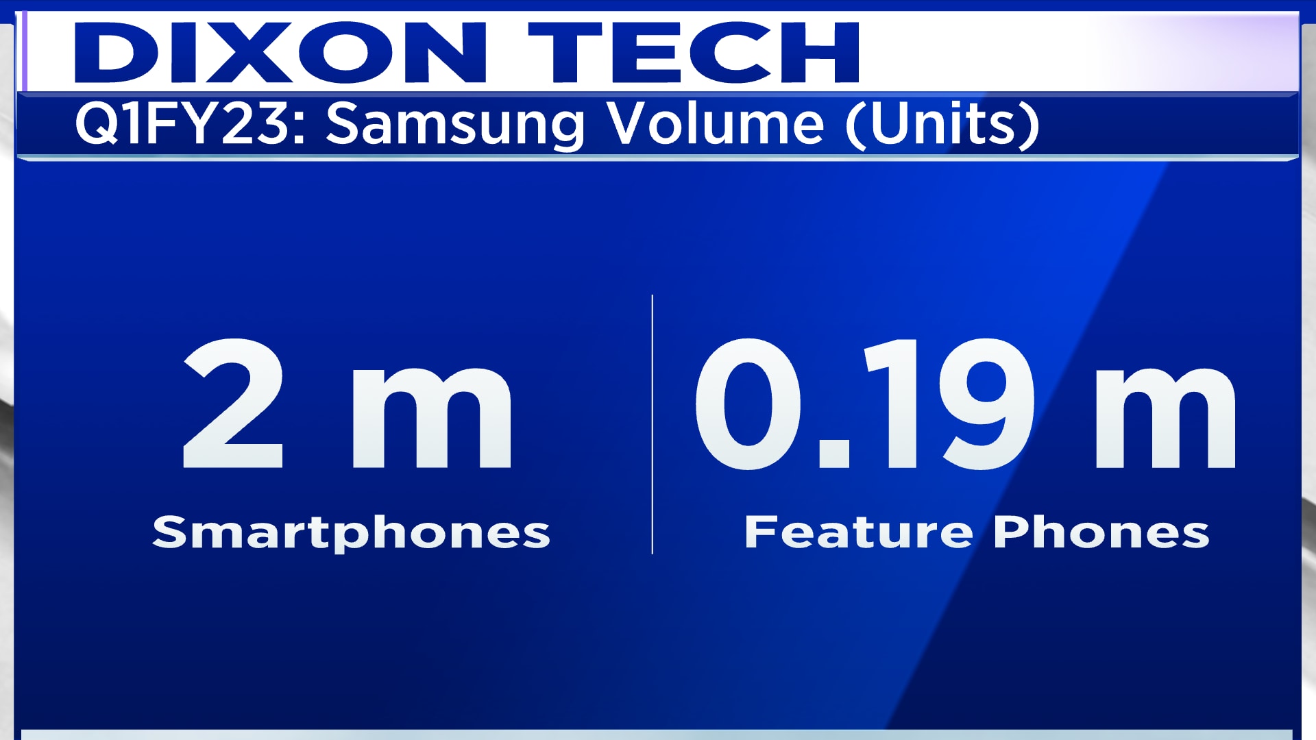 Dixon Technologies eyes opportunity to manufacture for Apple in India