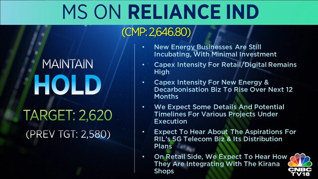 Brokerage radar for Wednesday: Reliance Industries, GSK Pharma, Abbott ...