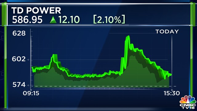 TD Power Systems approves stock split in 1:5 ratio — all details here ...