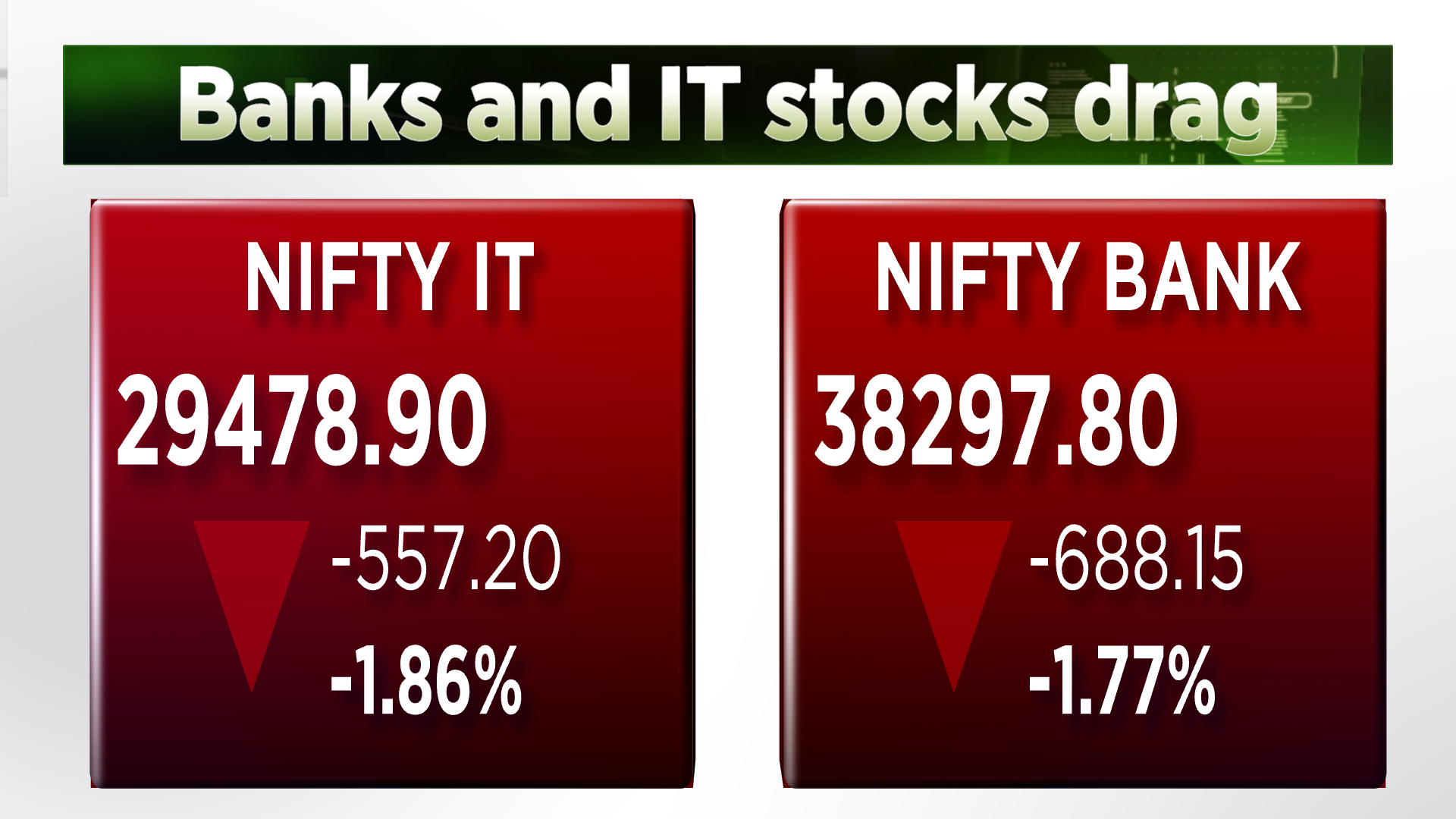 Nifty, Sensex Settled Deep In Red: Factors That Led The Market Fall Today