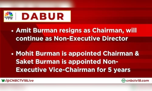 Amit Burman resigns as Chairman of Dabur India - CNBC TV18