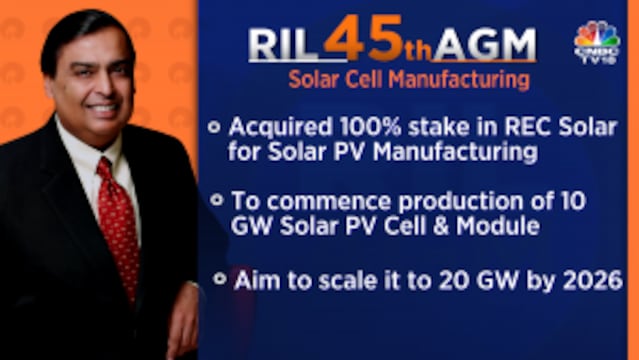 Reliance Industries aims for 20 GW solar generation capacity by 2025 ...
