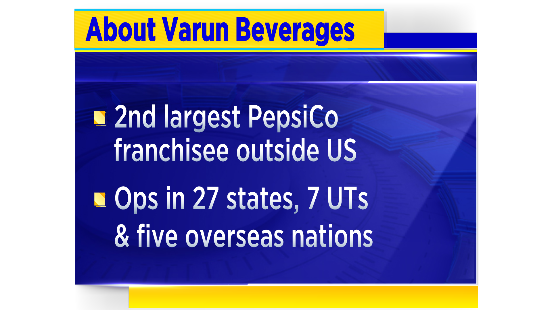 Foreign investors’ stake in Varun Beverages is now the highest in three ...