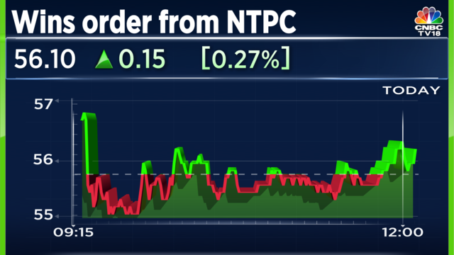 BHEL dips after initial gains after bagging NTPC project to add to ...