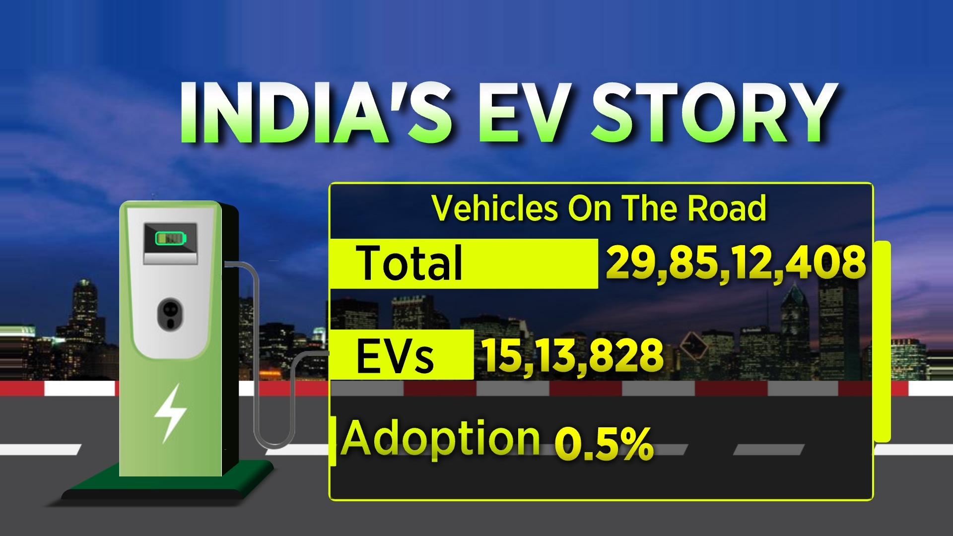 World Ev Day: Experts Discuss Ways To Boost Electric Vehicle Adoption ...