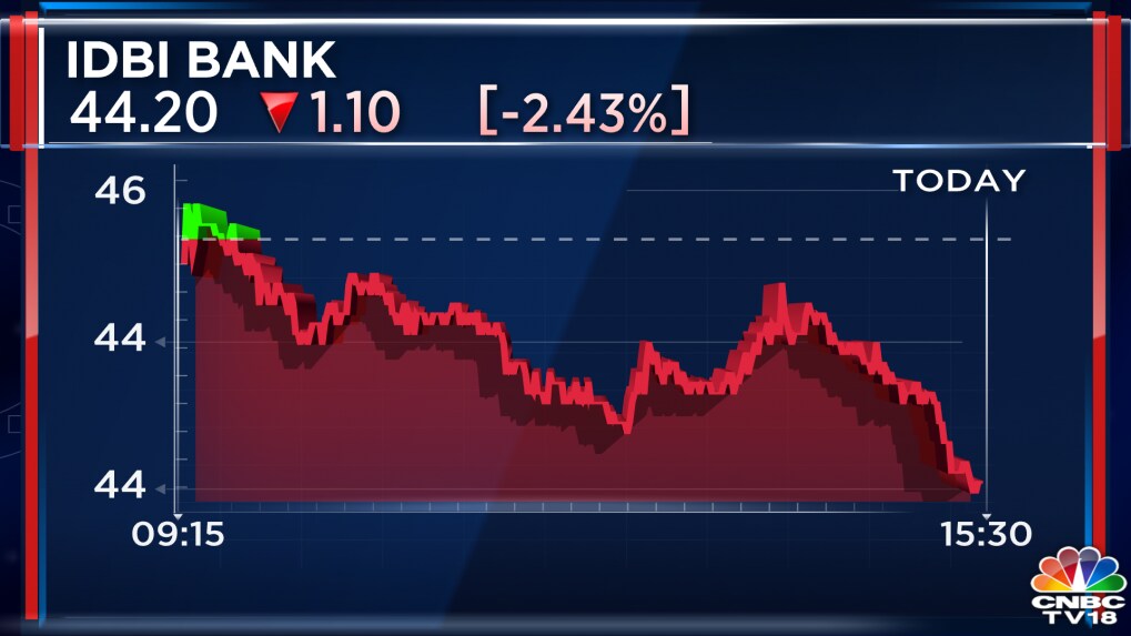 IDBI Bank completes stake sale in Ageas Federal Life Insurance