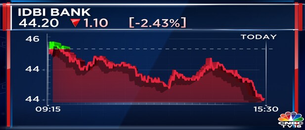 IDBI Bank completes stake sale in Ageas Federal Life Insurance