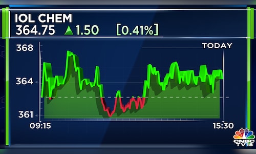 IOL Chemicals and Pharma board approves investment of $2.1 million in ...