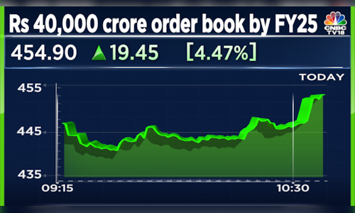 KEC International expects order book to nearly double by FY25 - CNBC TV18