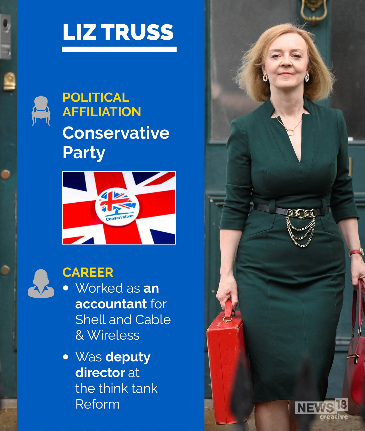 Liz Wins Uk'S Trusst — Meet The ‘New Iron Lady’ Of Britain