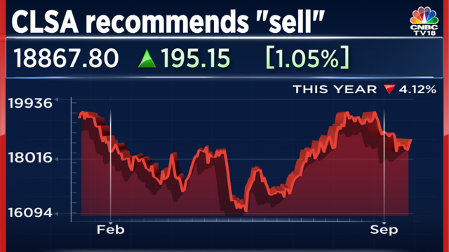 Maggi-maker Nestle turns positive on India market but CLSA expects ...