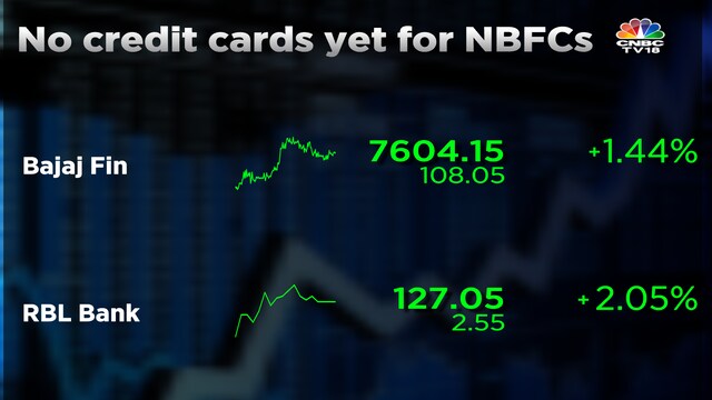 RBI not looking at allowing NBFCs to issue credit cards, sources say ...