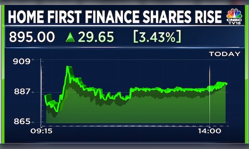Home First Finance shares rise after company denies reports of Warburg ...