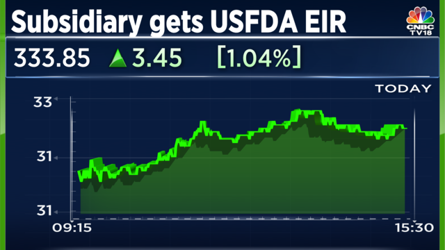 Strides Pharma subsidiary gets USFDA nod for drug product capabilities ...