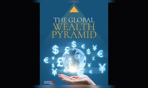 Global Wealth Pyramid - CNBC TV18
