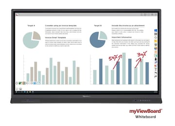 ViewSonic celebrates Teachers Day with an array of edtech products ...