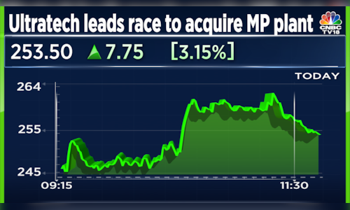 UltraTech leads race to acquire MP project from India Cements - CNBC TV18