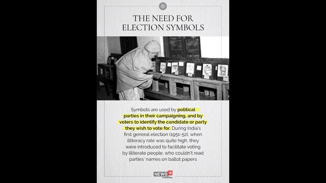 The story of election symbols: Who allots them and how - CNBC TV18