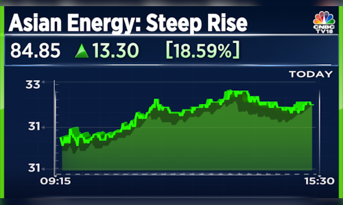 Asian Energy Services shares surge 19% on order win - CNBC TV18