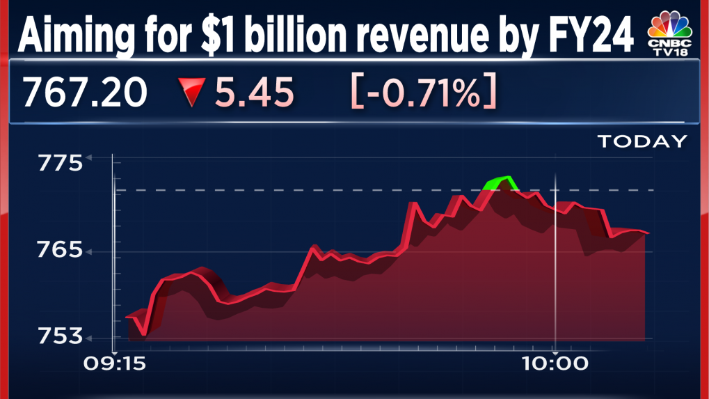 Cyient seeks to spin-off a unit but wants to remain involved in it too ...