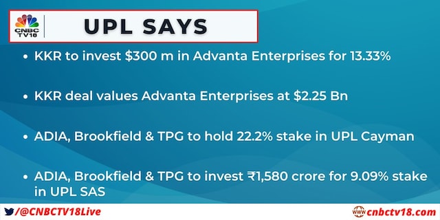 KKR joins UPL as an investor in Advanta - CNBC TV18