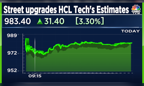 HCL Tech shares rise after analysts raise estimates post increased ...