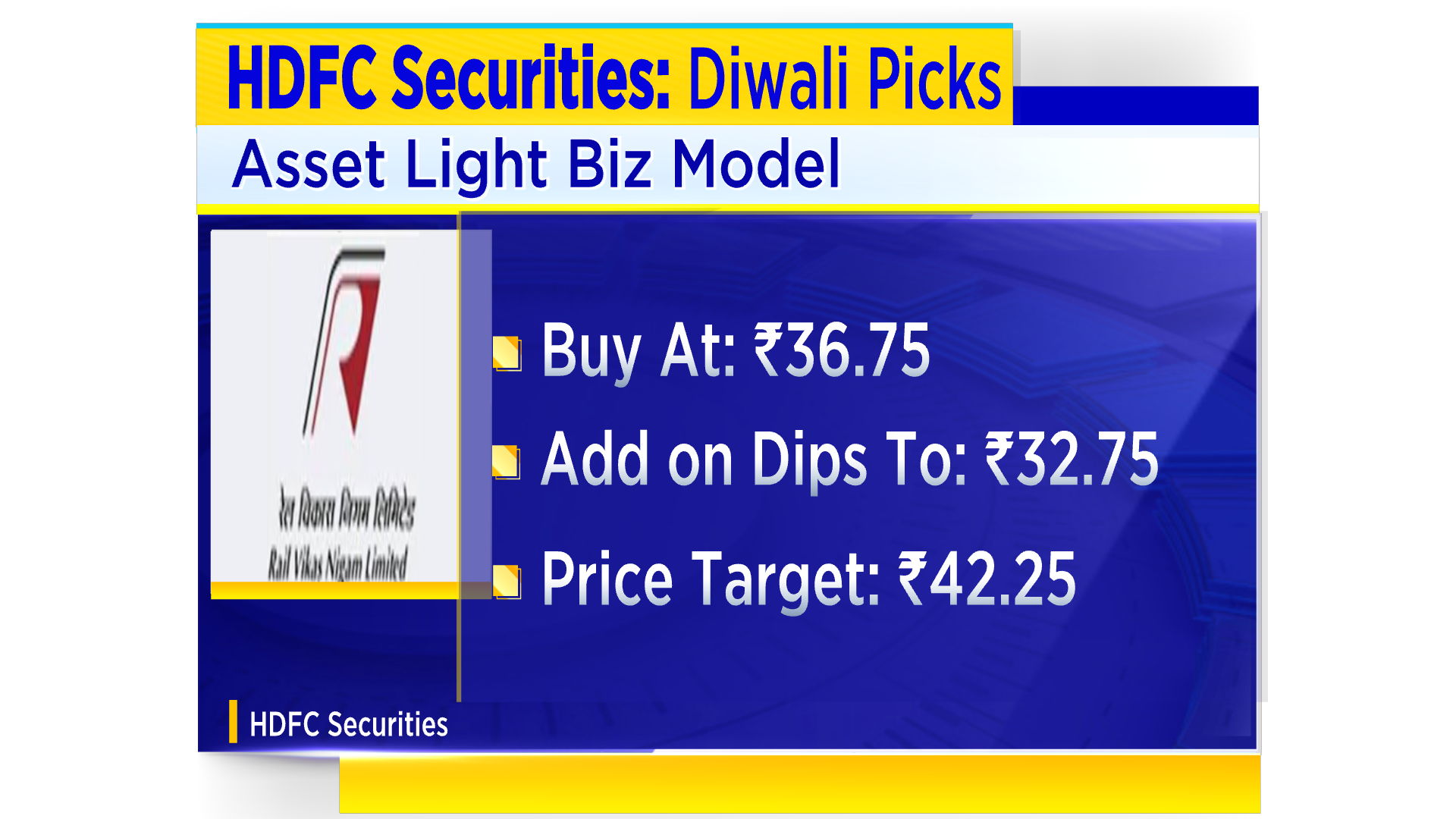 Samvat 2079: The 10 stocks for the new year from HDFC Securities