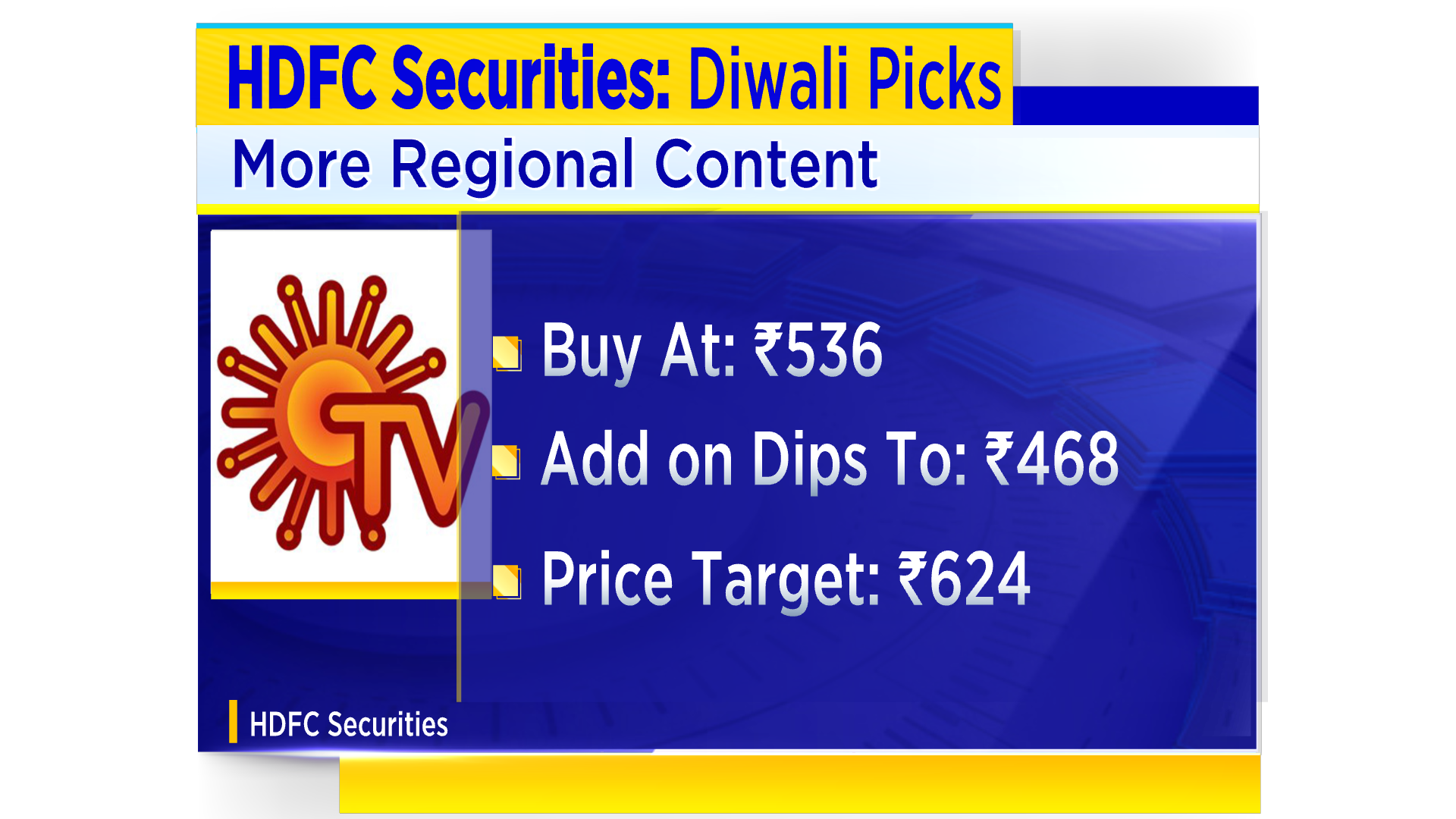 Samvat 2079: The 10 stocks for the new year from HDFC Securities