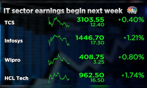 India's top tech earnings preview — slower revenue, margin squeeze and ...