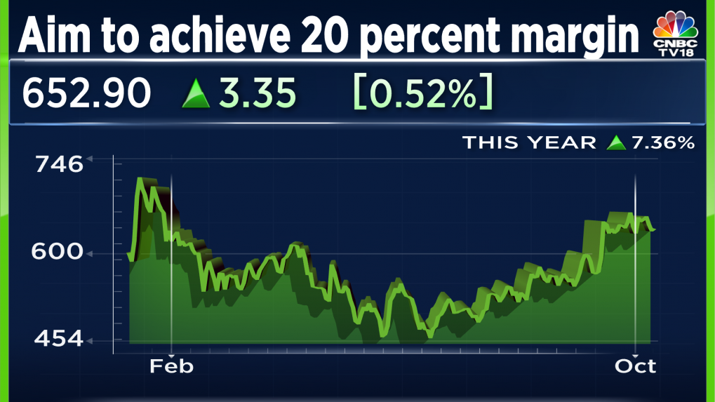 A Pune-based software provider to automotive companies is confident of ...